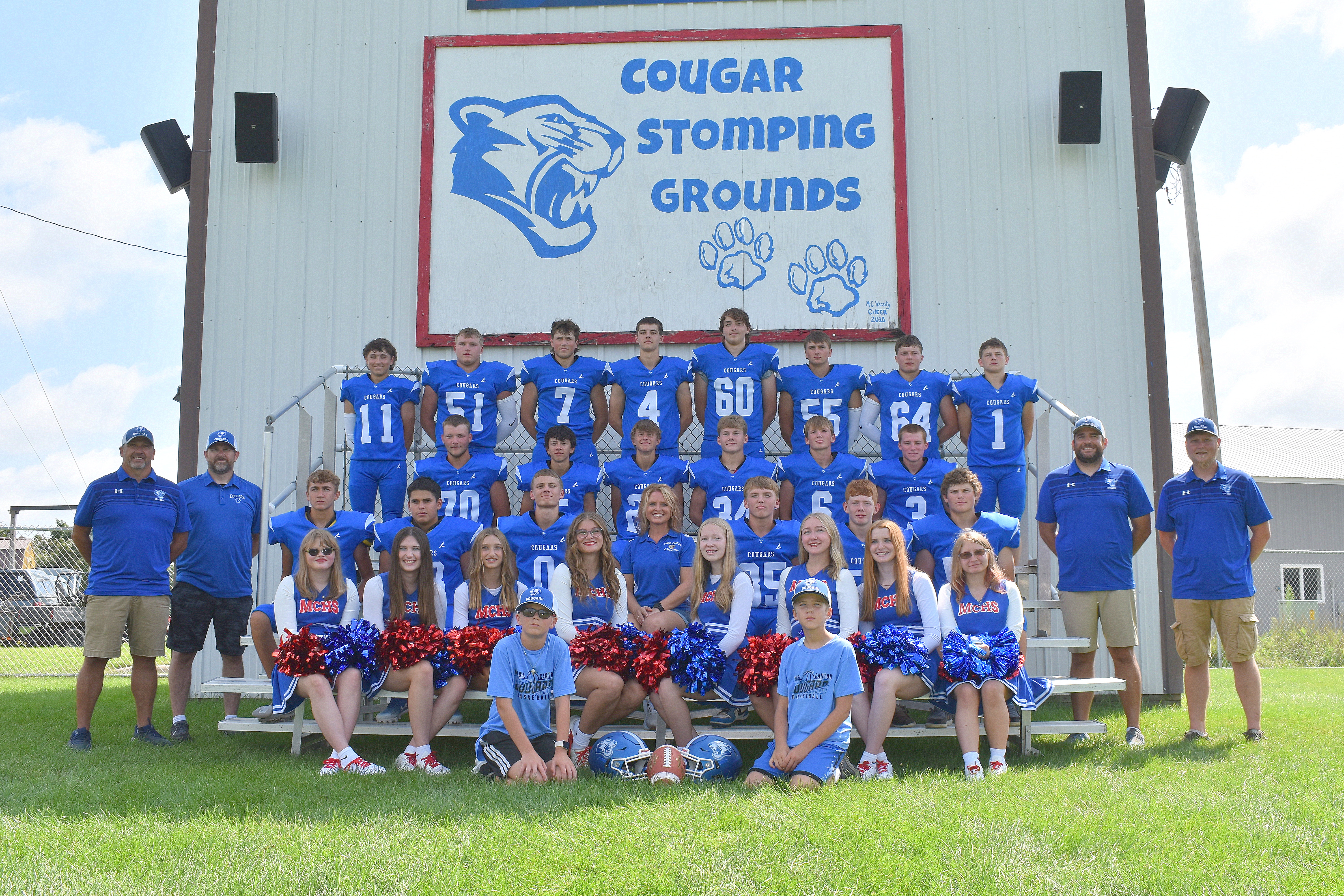Football Roster 2025 - Football Roster 2025 - Mabel-Canton Schools