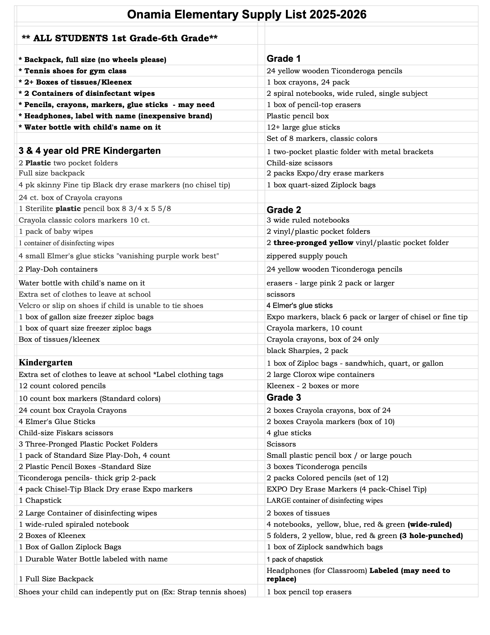 News - Onamia Public Schools