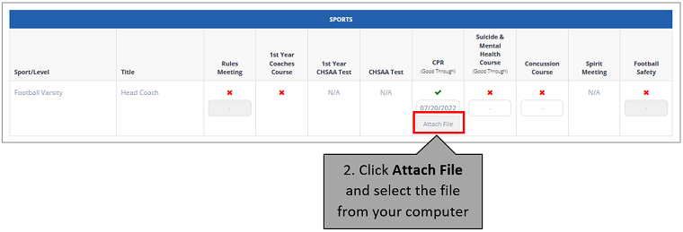 Internal Start-Up Guides - Documentation Team - Training Department